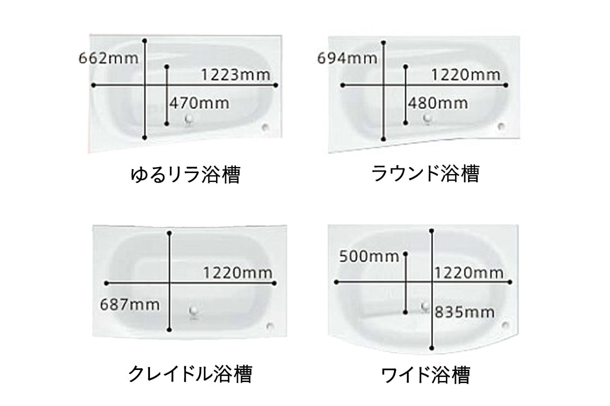 マンションリモデルバスルーム WY K 1317Jサイズ｜TOTO｜CAINZ Reform【公式】