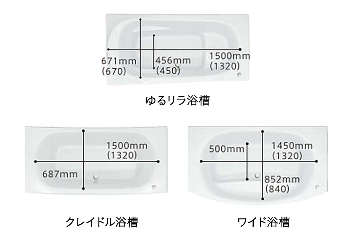 マンションリモデルバスルーム WY T 1418Jサイズ｜TOTO｜CAINZ Reform【公式】